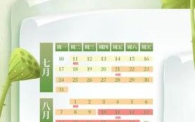 初伏是几月几号2021年_初伏从哪天开始算起