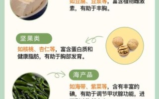 丰胸吃什么好_丰胸食物有哪些