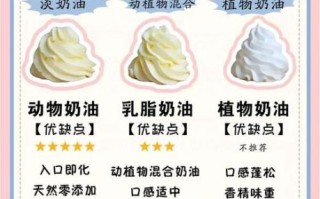 植物奶油和动物奶油哪个更健康_如何区分植物奶油和动物奶油
