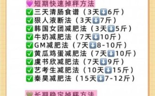 怎么减肥最快不反弹_日常减肥最有效的方法