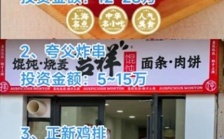 特色休闲小吃加盟店哪家好_投资多少钱