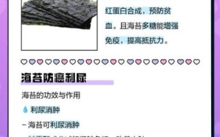 小孩吃海苔有什么好处_海苔的营养价值