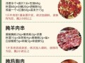 烧烤腌肉怎么腌制才嫩_烧烤腌肉配方比例