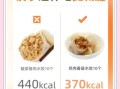 韭菜饺子热量是多少_减肥能吃几个