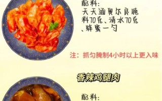 烤肉腌料怎么做_烤肉腌料配方大全