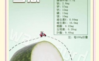 冬瓜的功效与作用_冬瓜的用法禁忌