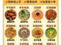 年夜饭菜谱大全_喜庆名字怎么取