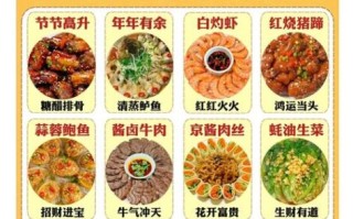 年夜饭菜谱大全_喜庆名字怎么取