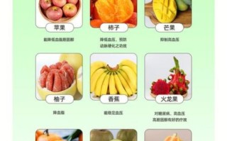 降血压的水果和蔬菜有哪些_怎么吃最有效