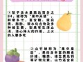降火吃什么水果_哪些水果清热最快