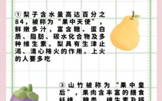 降火吃什么水果_哪些水果清热最快