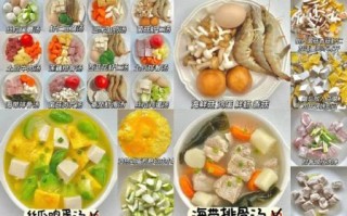 家常煲汤食谱100种做法大全_如何挑选食材