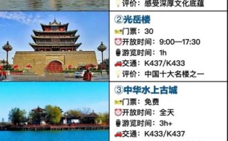 聊城景点有哪些_聊城一日游怎么安排