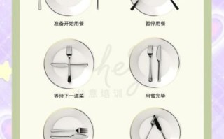 西餐餐具怎么摆_西餐刀叉使用顺序