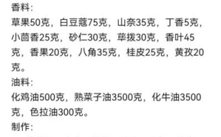 正宗毛血旺配料有哪些_毛血旺底料怎么配