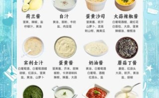 西餐牛排怎么煎才嫩_西餐酱汁怎么调才好吃