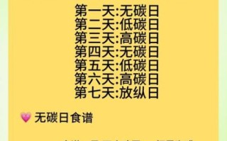 花生减肥法一周减15斤_真的靠谱吗