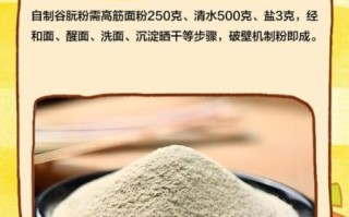 谷元粉的危害有哪些_谷元粉吃多了会怎样