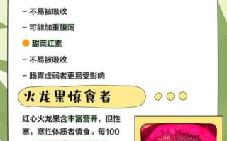 红心火龙果吃了会上火吗_红心火龙果的坏处有哪些