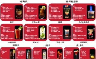 宾治鸡尾酒怎么做_宾治鸡尾酒配方大全