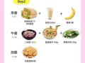 人瘦吃什么容易长胖_增重食谱推荐