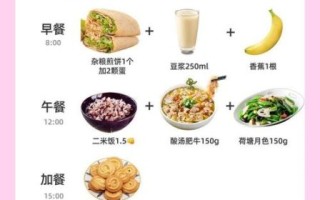 人瘦吃什么容易长胖_增重食谱推荐