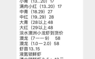 小龙虾多少钱一斤_小龙虾价格行情