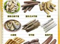蛏子肚子像豆腐渣能吃吗_蛏子肚子豆腐渣状怎么处理