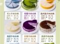 自制冰淇淋蛋糕怎么做_冰淇淋蛋糕需要冷冻多久