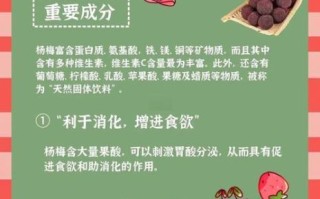 杨梅一天最多吃几颗_吃多了会怎样