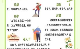九九重阳节的来历和风俗_登高赏菊有什么讲究