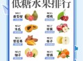 晚上减肥吃什么水果好_睡前能吃哪些低糖水果