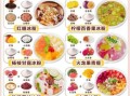 冰粉的做法与配方视频_冰粉怎么做才Q弹