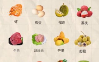 晚饭吃什么可以减肥还对身体好_晚餐减肥食谱推荐