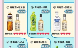 梅酒怎么喝_梅酒功效与作用