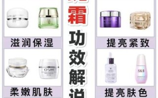 怎么祛斑最有效_祛斑用什么方法好