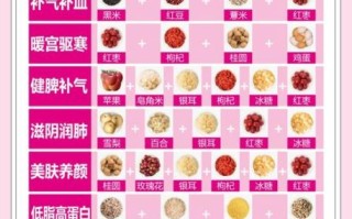 神仙粥的功效与做法_神仙粥适合什么人喝