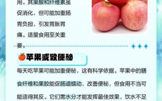 每天吃苹果的好处和坏处_长期吃苹果对身体有什么影响