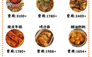 各地名小吃有哪些_如何一次吃遍