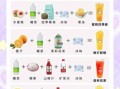 冷饮配方大全_如何在家做冷饮