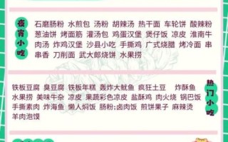 广州石磨肠粉培训班哪家好_学费多少钱