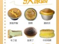 蛋糕不蓬松的原因_蛋糕不蓬松怎么办