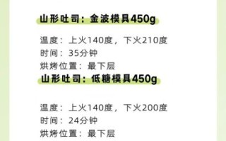 烤箱自制披萨饼怎么做_烤箱温度时间设置