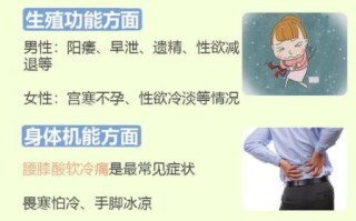 男人养生知识_男人如何补肾壮阳