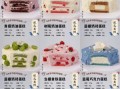蛋糕品牌哪家好_生日蛋糕怎么选