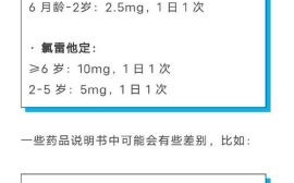 西替利嗪和氯雷他定哪个好_区别与选择