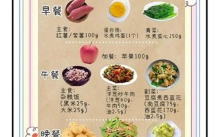 瘦身餐食谱一星期_如何搭配最有效