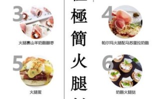 金华火腿炒什么菜好吃_家常做法大全