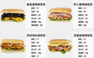 自制三明治需要哪些材料_三明治食材清单