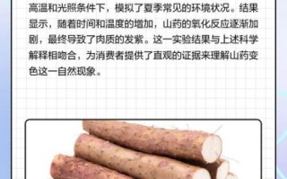 山药粘液要洗掉吗_山药削皮后怎么处理